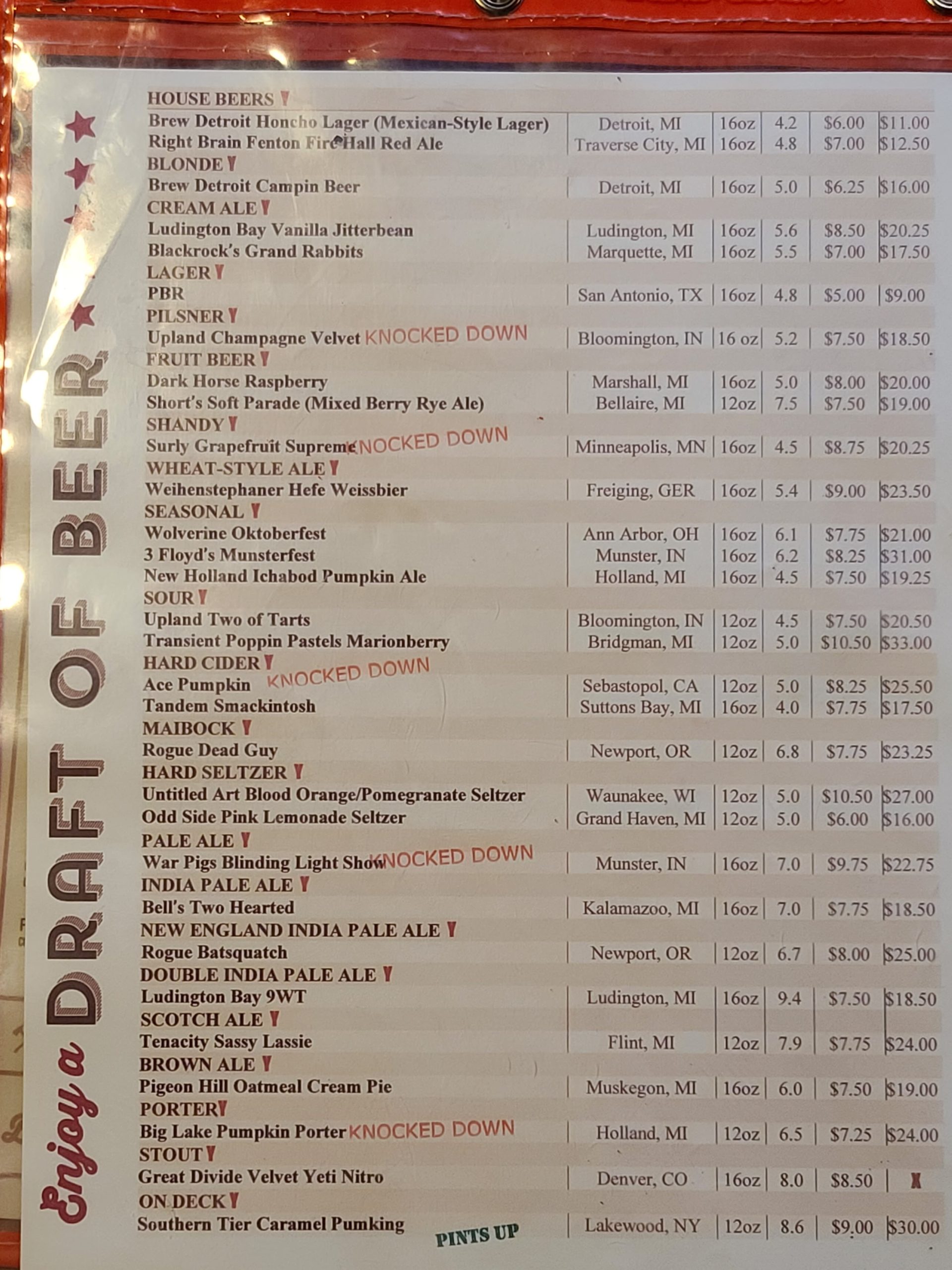 Fenton Fire Hall Menu (updated July 2025)